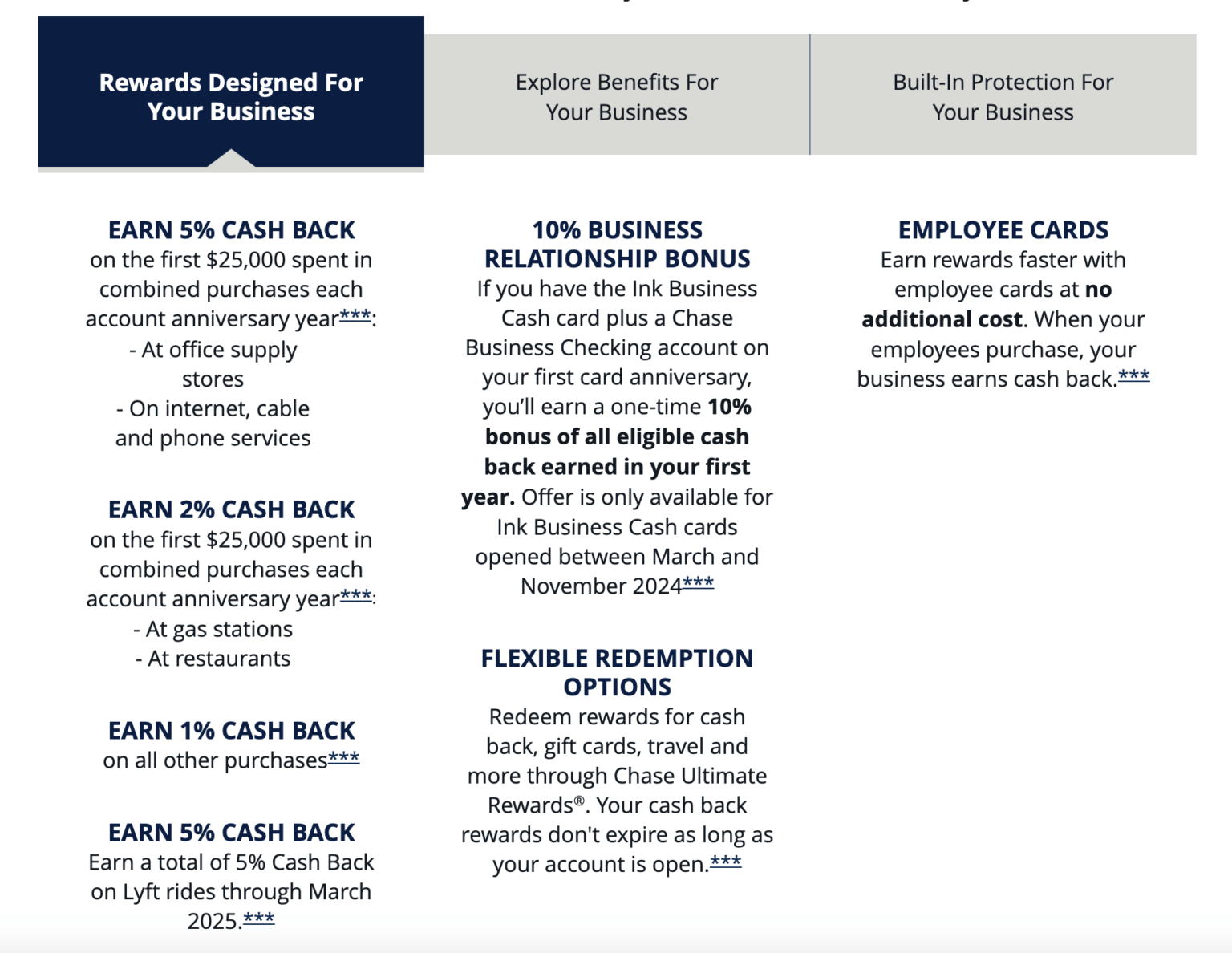WOW: New Chase Ink Cash Offer with 10% Relationship Bonus Opportunity ...